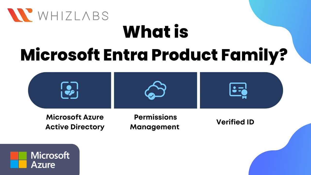 What is Microsoft Entra Product Family? | Microsoft Azure Administrator ...