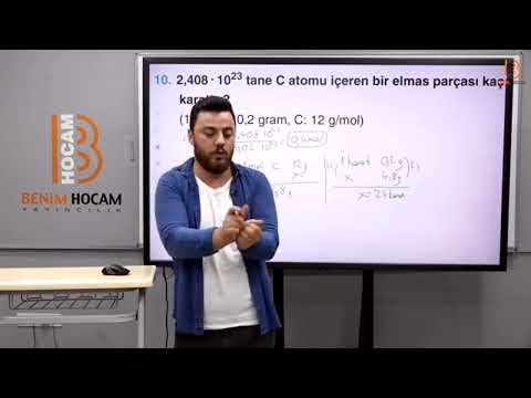 GÖRKEM ŞAHİN KAŞIKÇI ELMASININ İSMİ NERDEN GELİYOR
