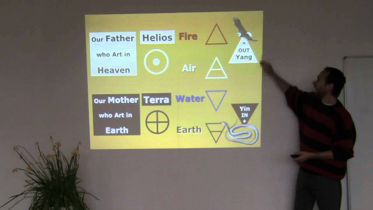 Wholly Science 26 march 2013 - YouTube