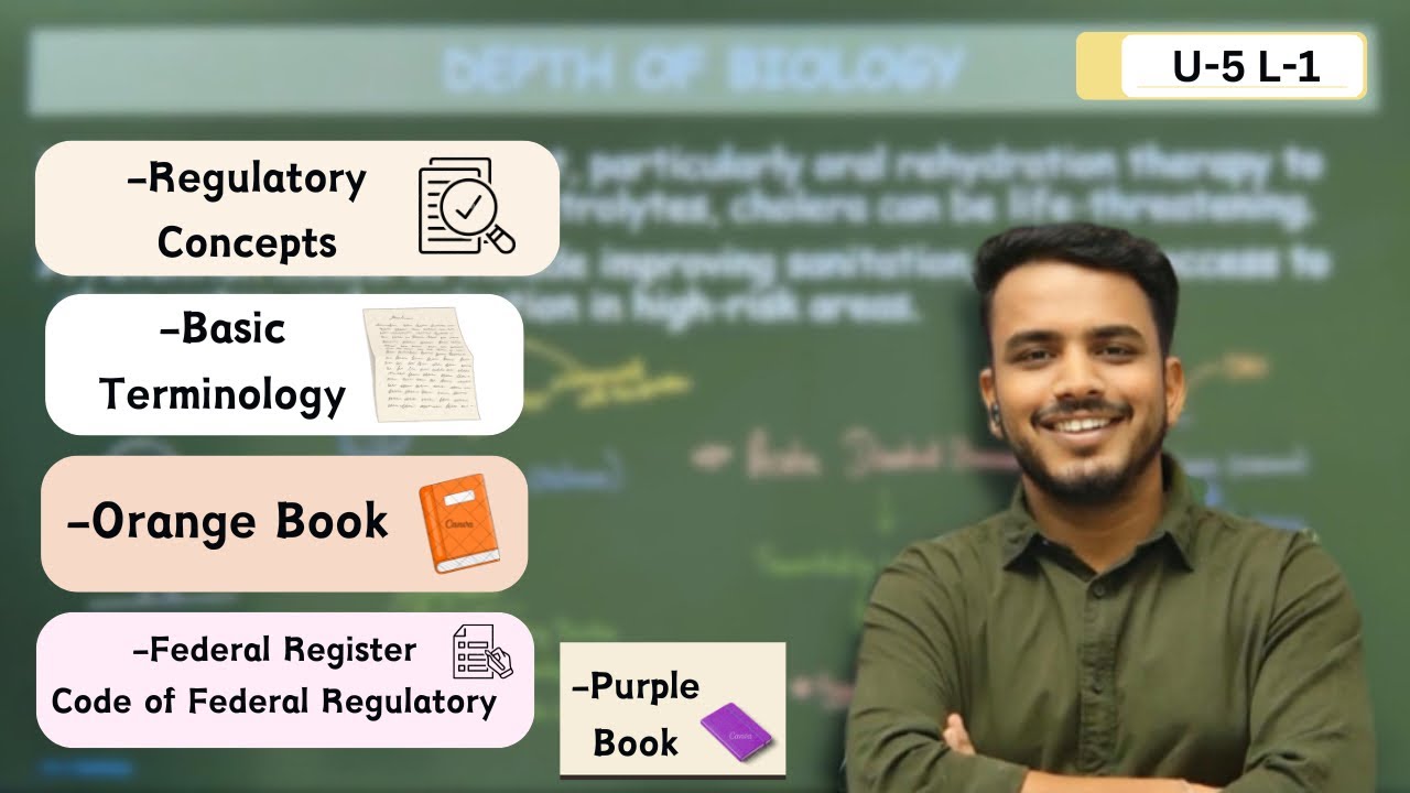 Regulatory Concept | Orange Book | Federal Register | Code of federal ...