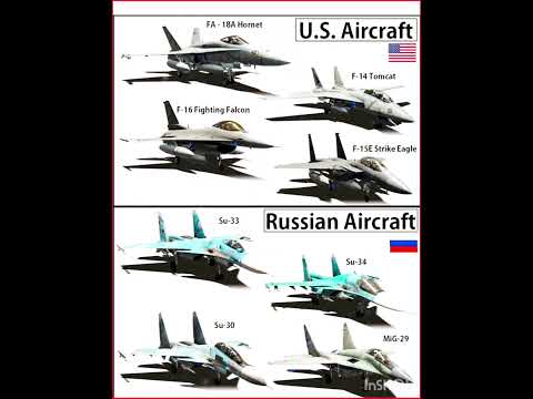 🇺🇸 US F series Aircrafts 🆚️ 🇷🇺Russian SUKHOI Aircrafts #shortsvideo #shorts