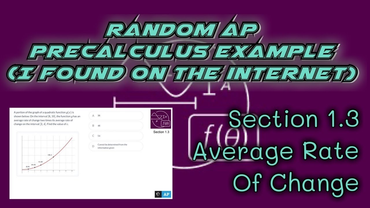 AP Precalculus Section 1.3 Example: Twice the Average Rate of Change ...