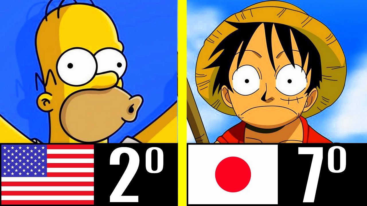 LOS 10 MEJORES DIBUJOS ANIMADOS DE LA HISTORIA - YouTube