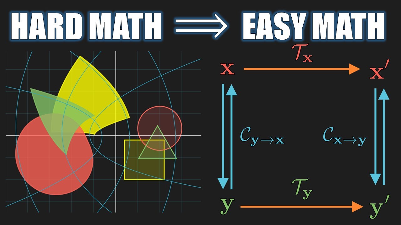How Do We Solve Difficult Problems In Mathematics YouTube How Do We Solve Difficult Problems In Mathematics YouTube