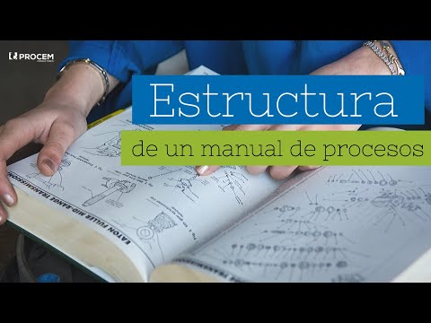 Elementos que conforman un manual de procesos
