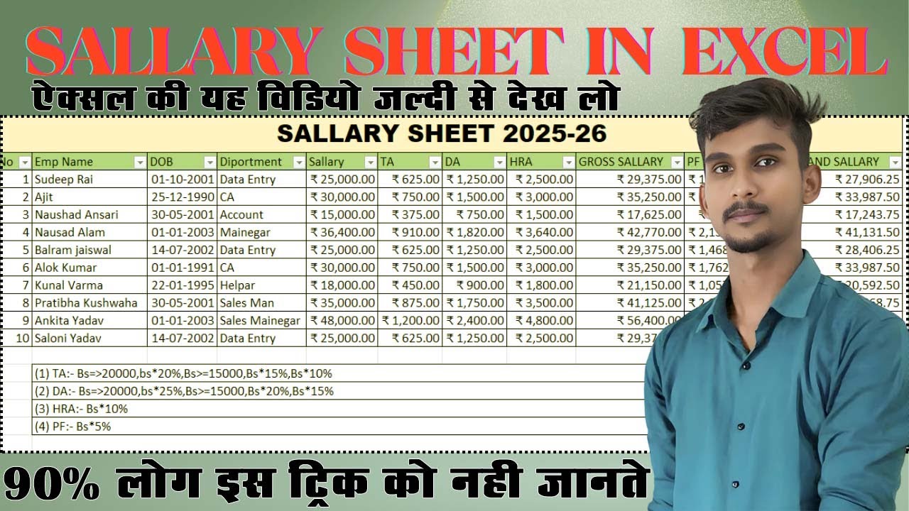 salary sheet in excel | TA, DA, HRA, GROSS SALARY, PF in Excel | salary ...