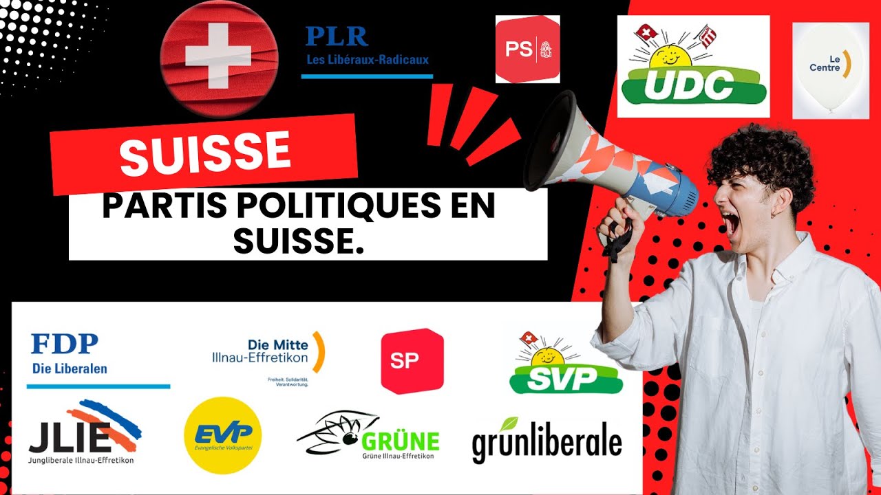 Partis politiques en Suisse - YouTube