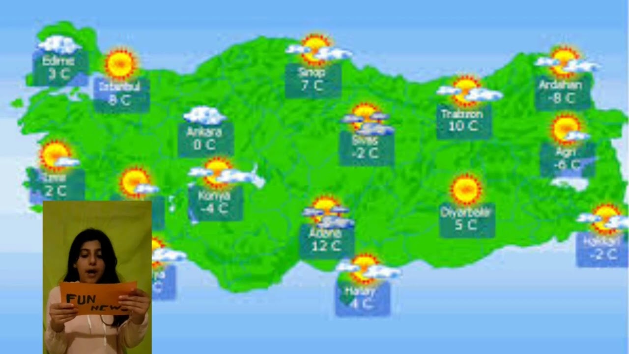 Hava durumu (Weather Conditions) Sunumu - YouTube