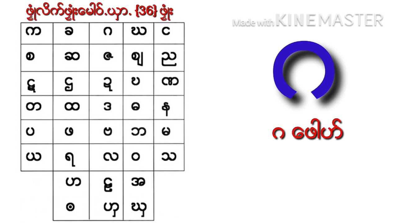 Poe Karen Letters ဖၜံဳလိက္ထူ ့လီ လိက္ခင္းထာ္ - YouTube