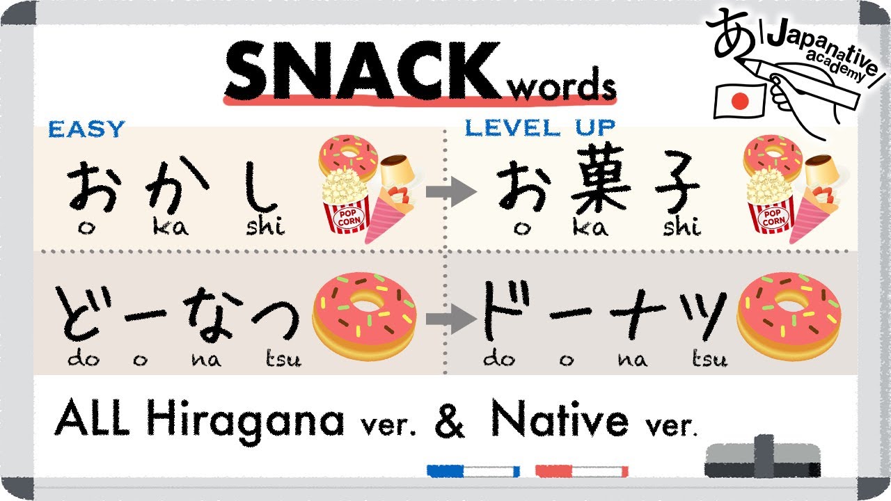 【SNACK&SWEETS】Snack & Sweets words in Japanese. Learn Japanese!! - YouTube