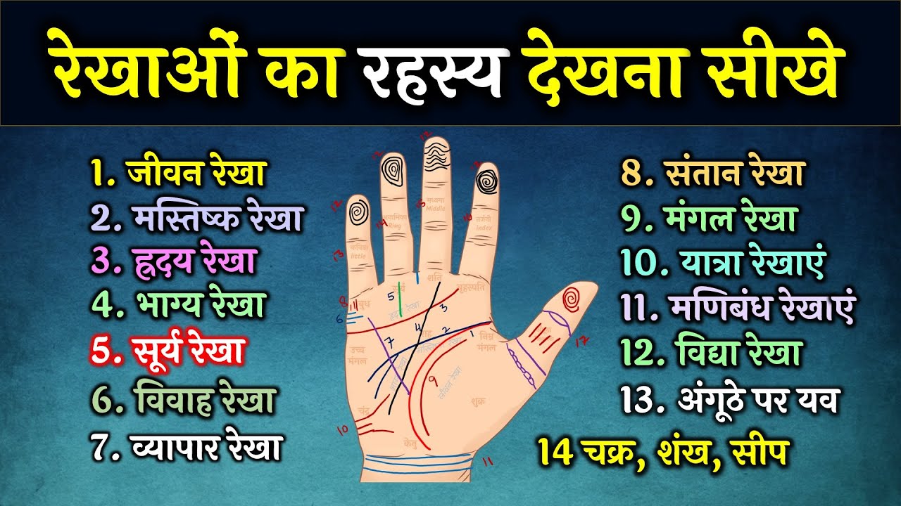 Learn Palmistry in 21 mins | hast rekha gyan | हाथों की रेखा कैसे देखते ...