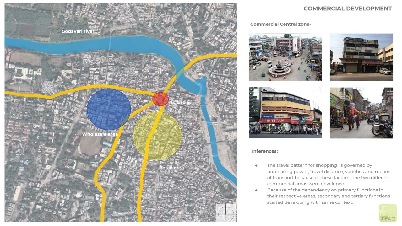 OPEN SPACES AND THE CITY - YouTube