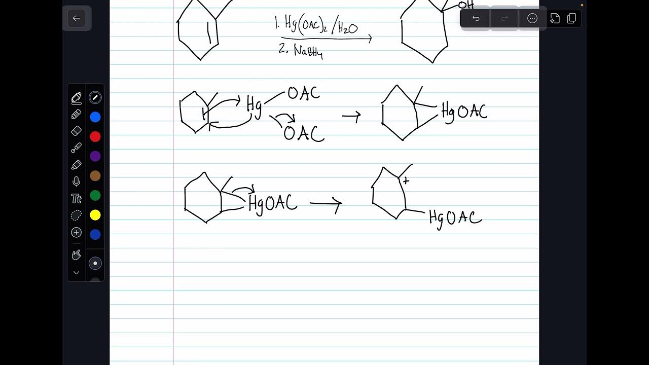 Hg(OAC)2 Oxymercuration mechanism - YouTube