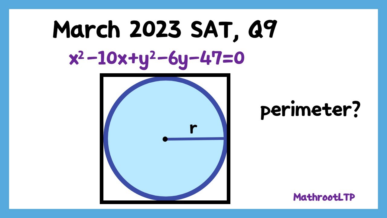 March 2023 SAT. If this circle is inscribed in a square, what is the ...