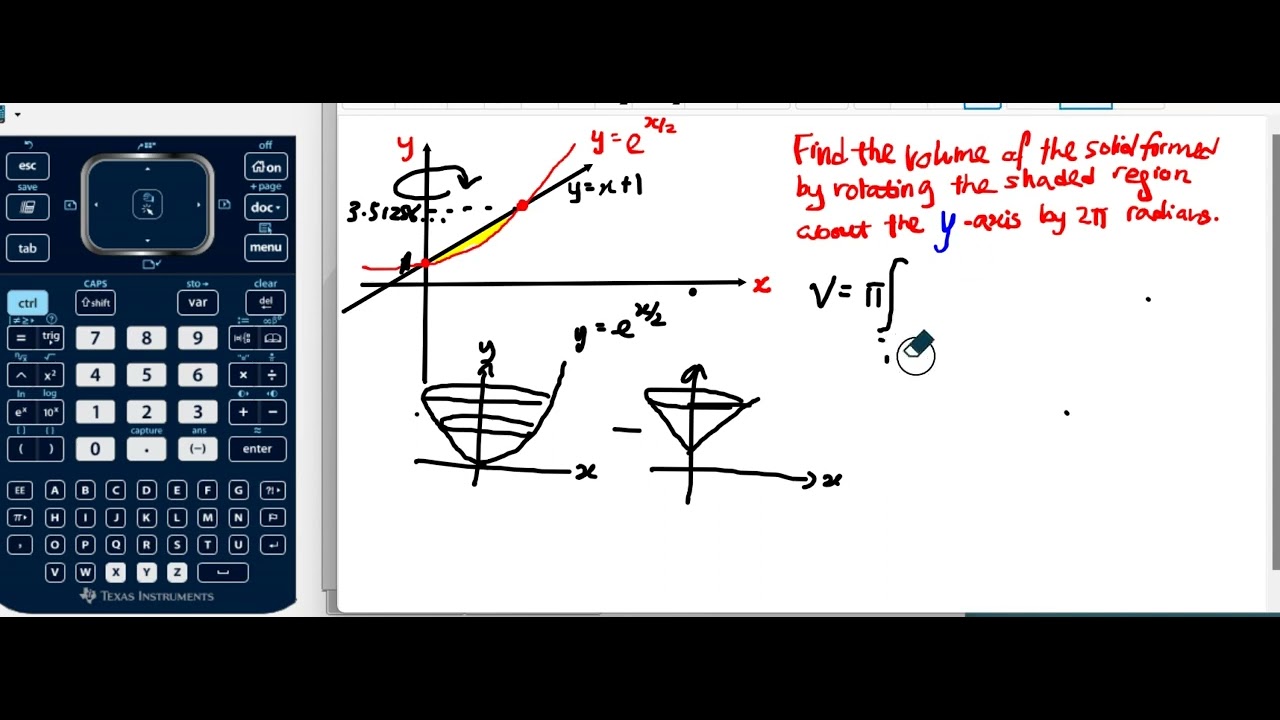 Volume of revolution of a solid formed by rotating about the y-axis ...