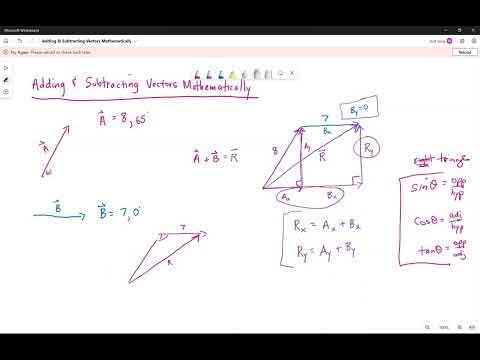 Adding & Subtracting Vectors Mathematically - YouTube