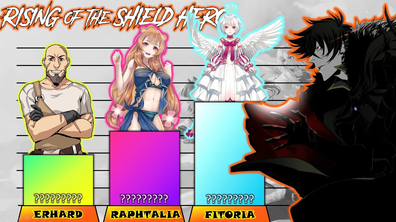THE RISING OF THE SHIELD HERO Power Levels | Rising of The Shield Hero ...