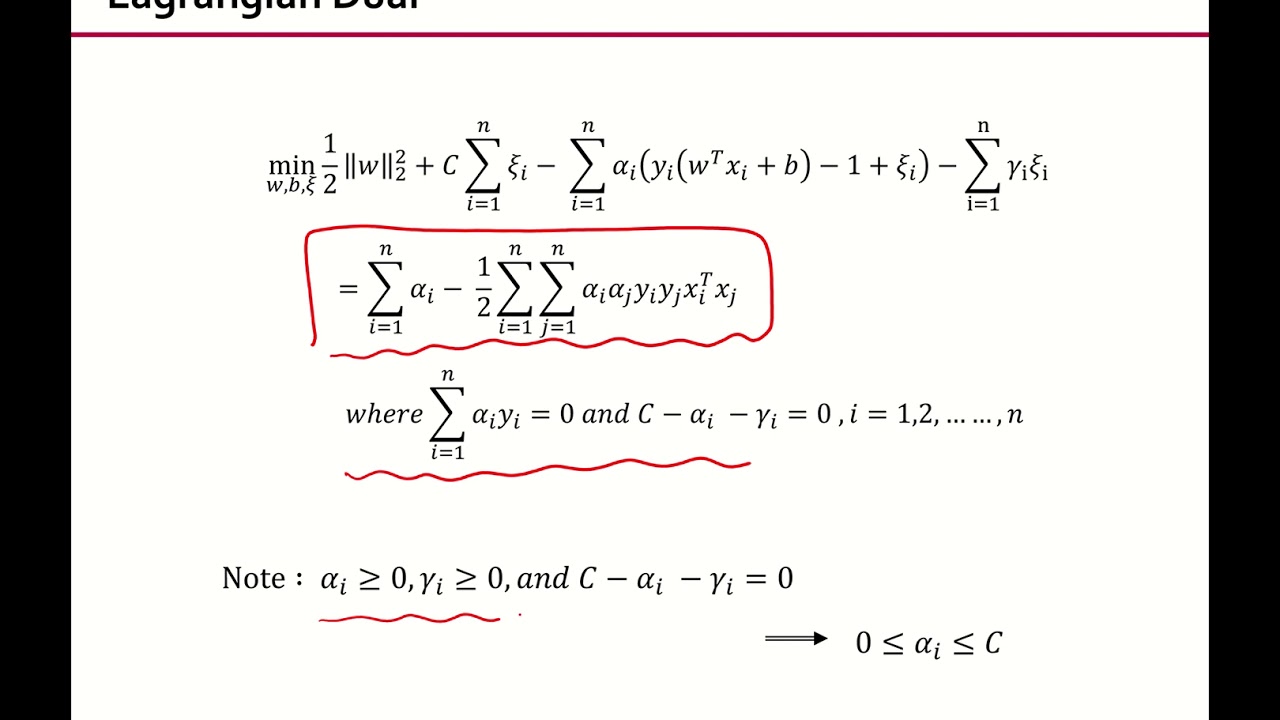 [핵심 머신러닝] SVM 모델 2 (Soft Margin SVM, Nonlinear SVM, Kernel) - YouTube