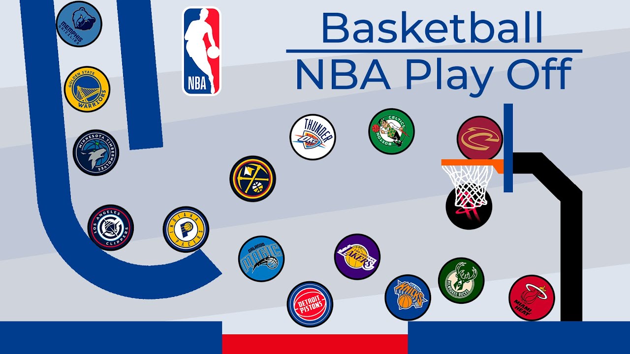 Basketball Marble Race NBA playoffs 2024-2025 - YouTube