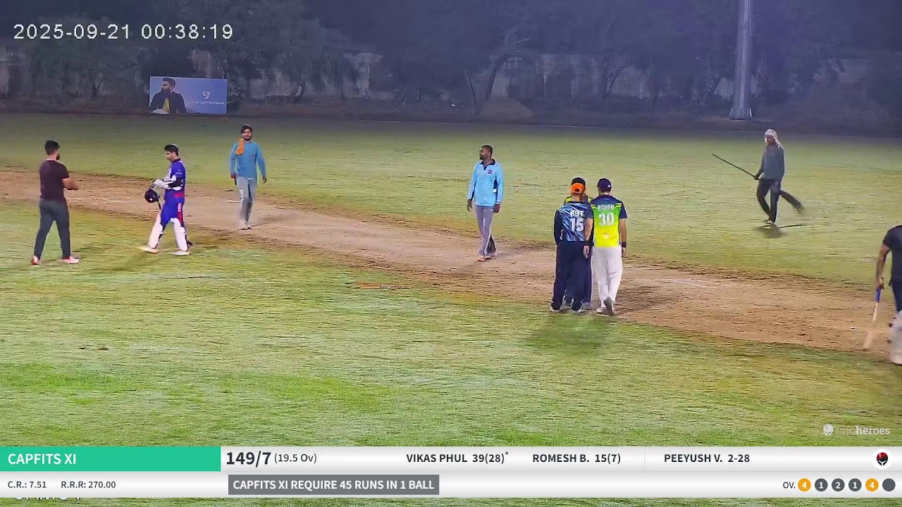 Mcc cricket Ground Live Stream - YouTube