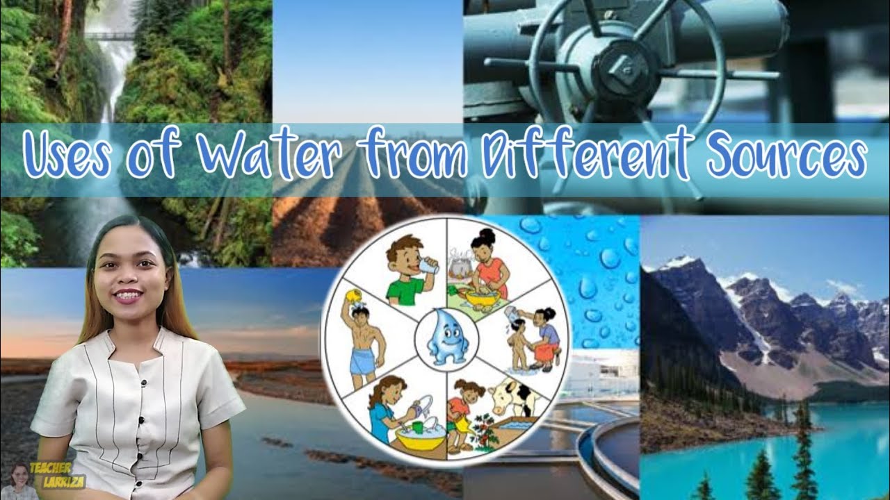 Uses Of Water From Different Sources Seawater Freshwater Groundwater uses-of-water-from-different-sources-seawater-freshwater-groundwater