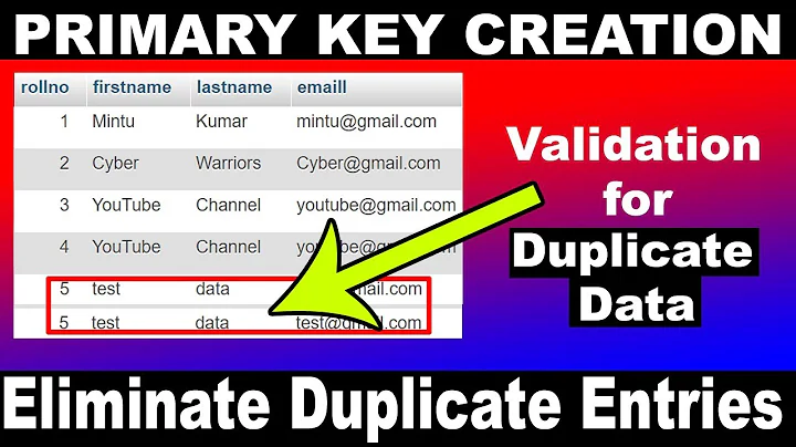 Solved Avoiding Duplicate Entries In Bibliography 9to5Science solved-avoiding-duplicate-entries-in-bibliography-9to5science