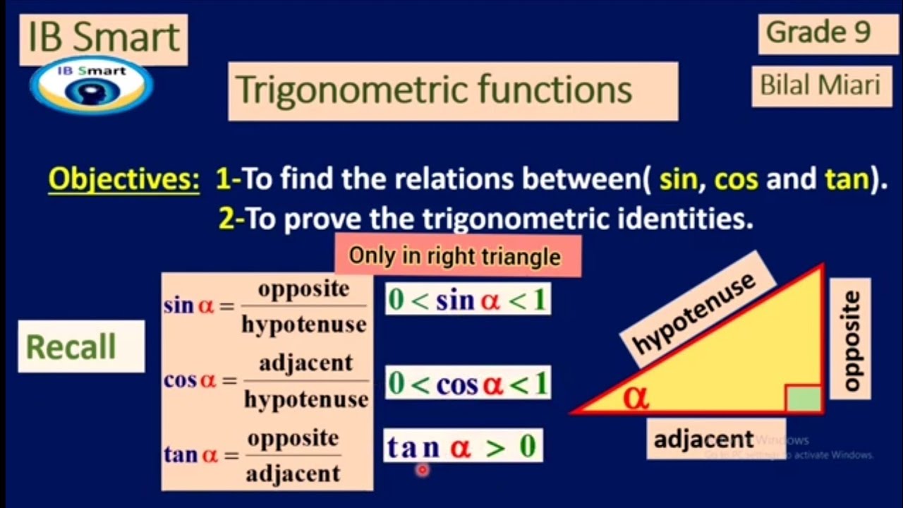 Relations between trigonometric functions - YouTube