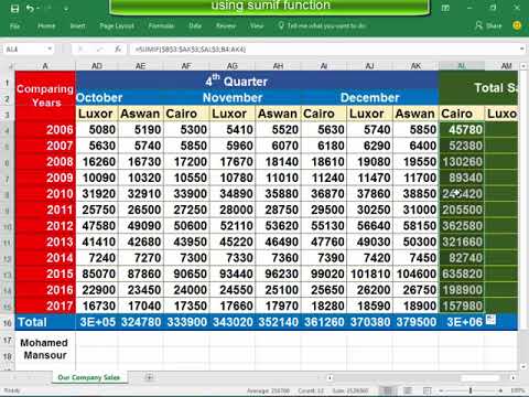 SUMIF | Using SUMIF function in Excel | in English | - YouTube