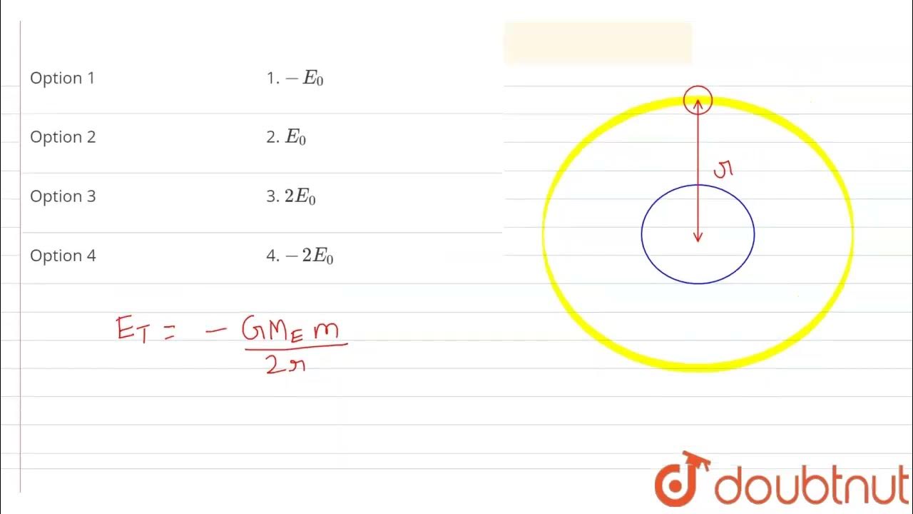 An artificial satellite moving in a circular orbit around the earth has ...