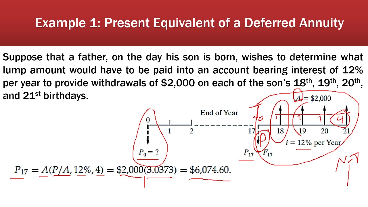 Lecture 3 | Basics of Engineering Economy | Deferred Annuity || الدفعات ...