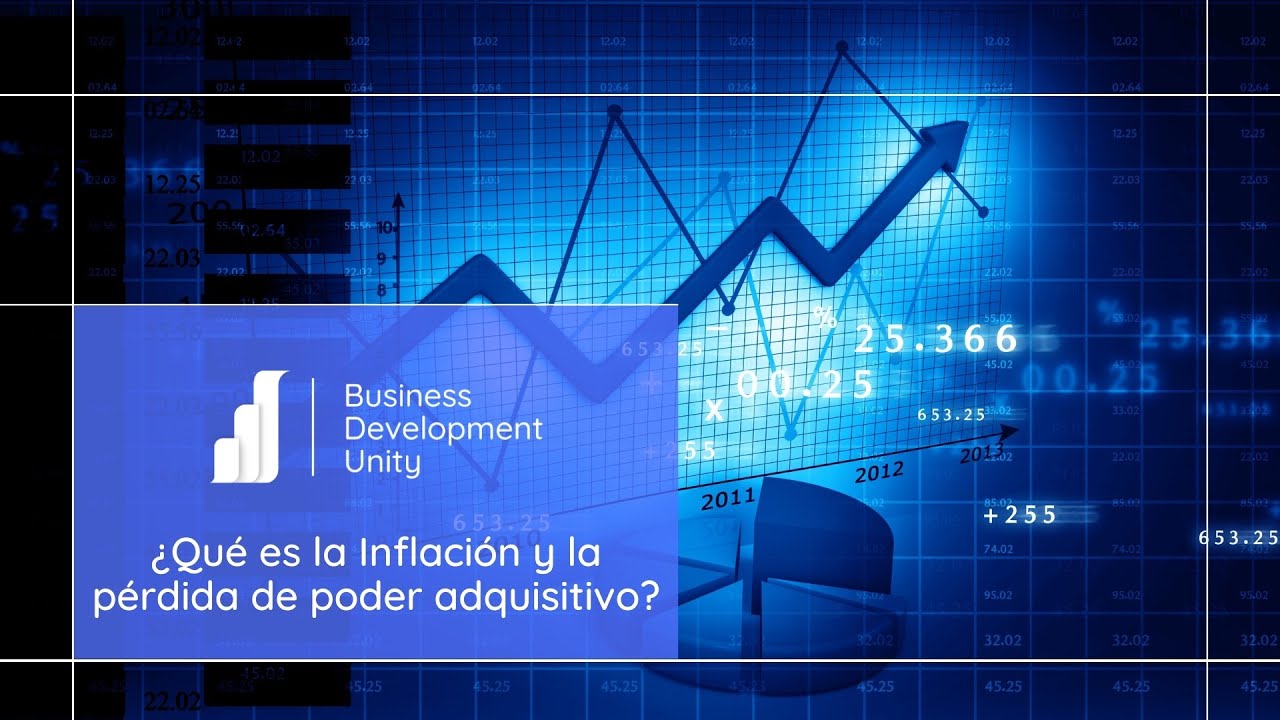 ¿Qué es la Inflación y la pérdida de poder adquisitivo? - YouTube