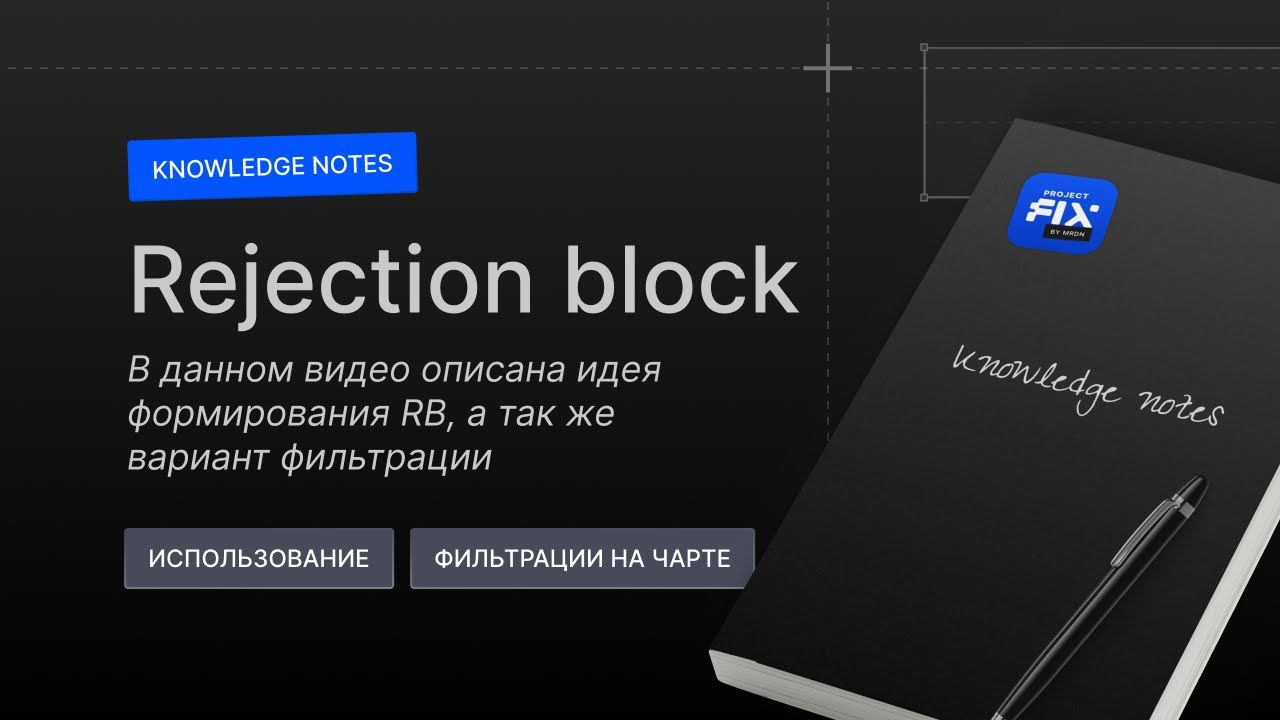 Что такое Rejection block I Варианты использования и фильтрации на ...
