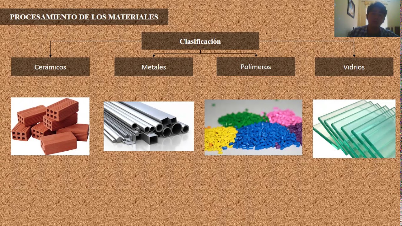 PROCESADO DE LOS MATERIALES - YouTube