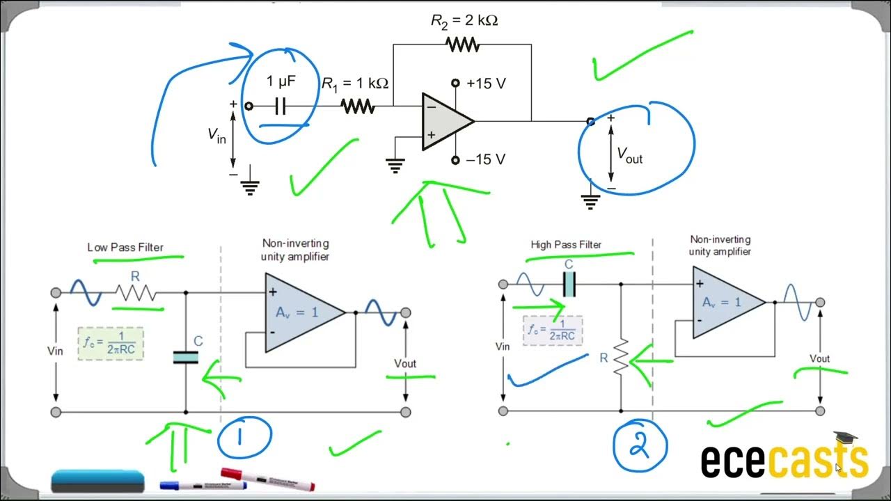 OPAMP GATE 2022 Cut off Frequency #ece #opamp #gate2022 #cutoff #filter #ececasts #lowpassfilter ...