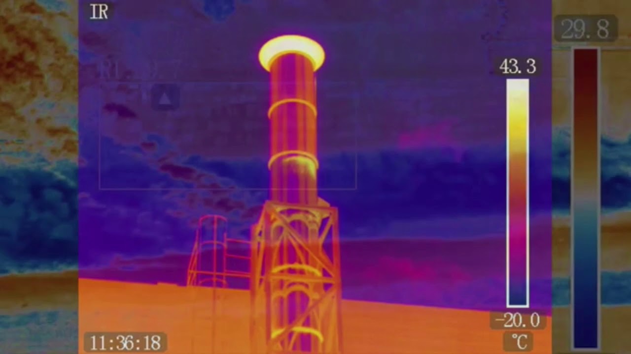 Intelligent thermal imaging system infrared temperature measurement ...