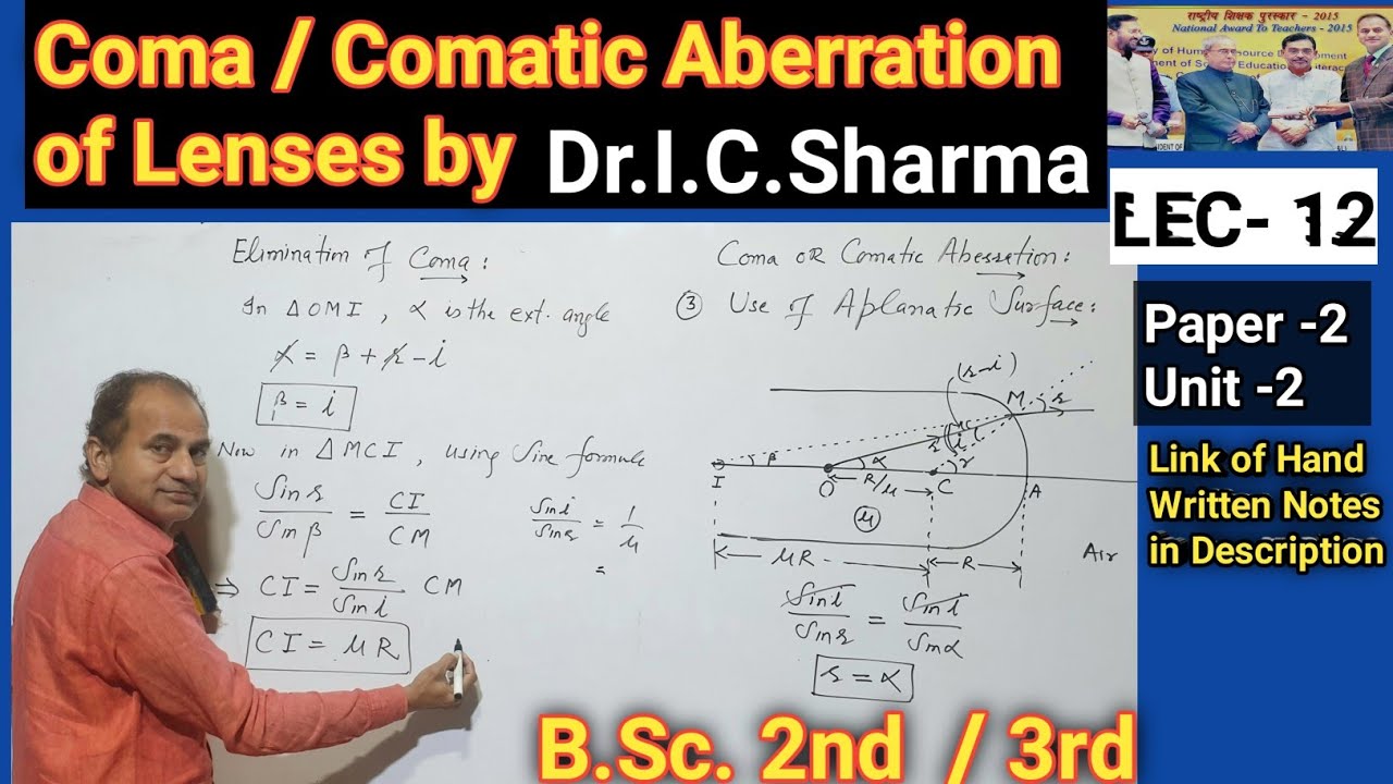 Comatic Aberration for B.Sc. 2nd year || Coma Aberration for B.Sc. 3rd ...