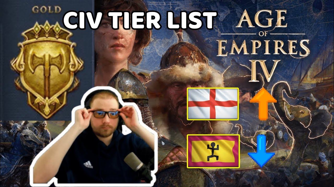 GOLD CIV Tier List I Age of Empires 4 #ageofempires4 #ageofempires # ...