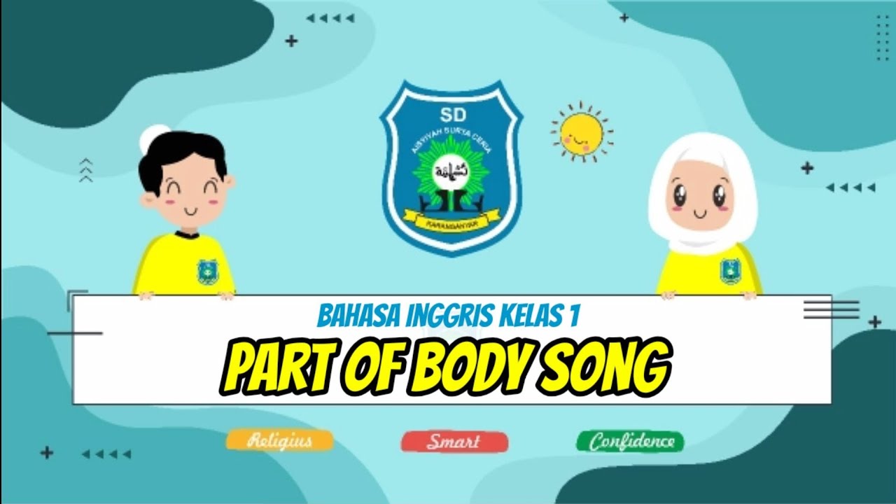 Bahasa Inggris Kelas 1 || Part of Body Song || - YouTube