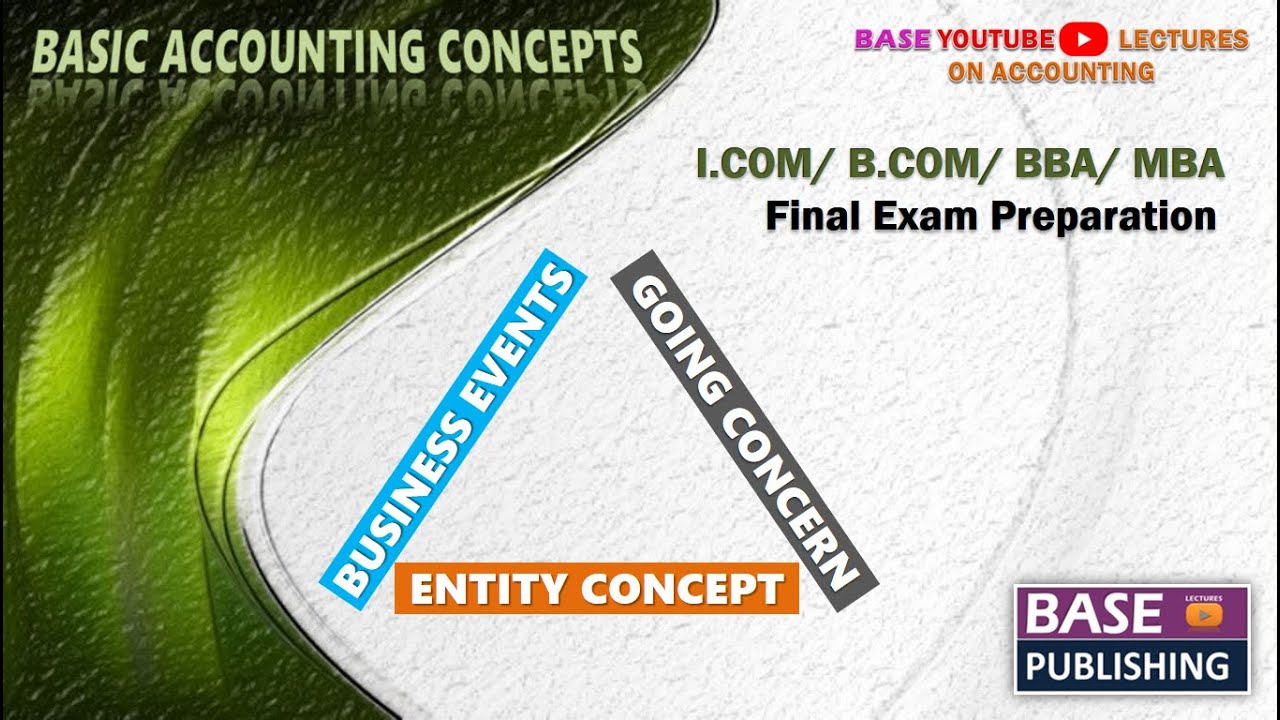 The Accounting Process Overview For Beginners To Learn The Accounting