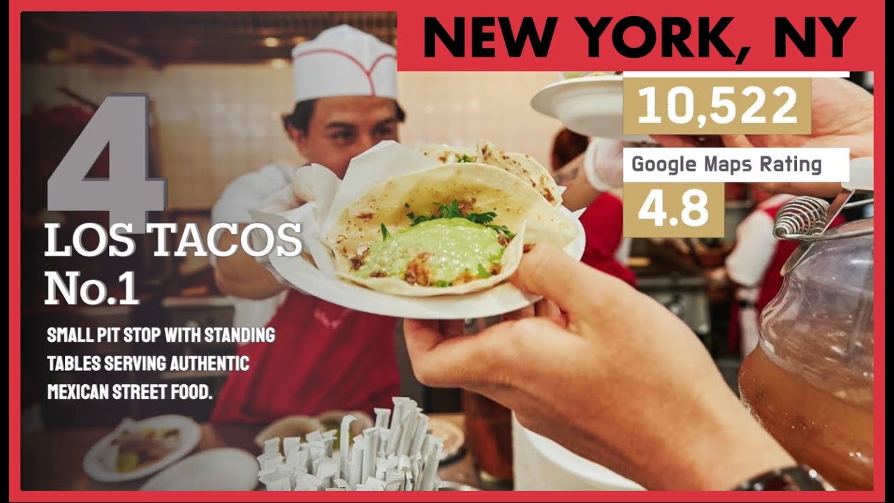 15 Best Google Reviewed Restaurants in New York (1,100+ Google Reviews ...