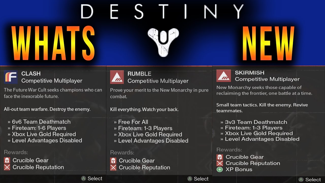 Destiny - Whats New (Game Modes) - YouTube