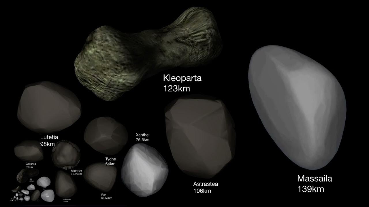 Asteroids size comparison - YouTube
