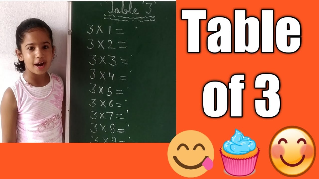 Table of 3 Three ka Table 3 Ka Phara Teaching by kids Teacher Niharika ...