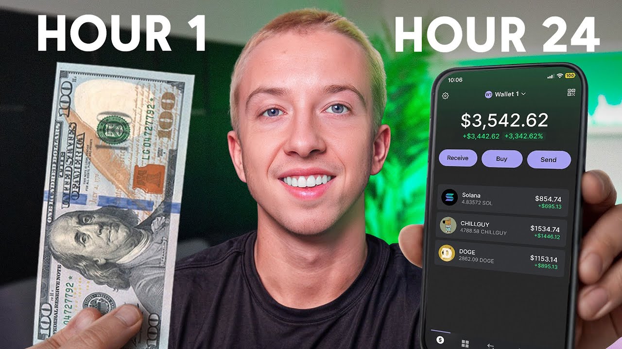 Options Trader Tries Meme Coin Trading for 24 Hours - YouTube