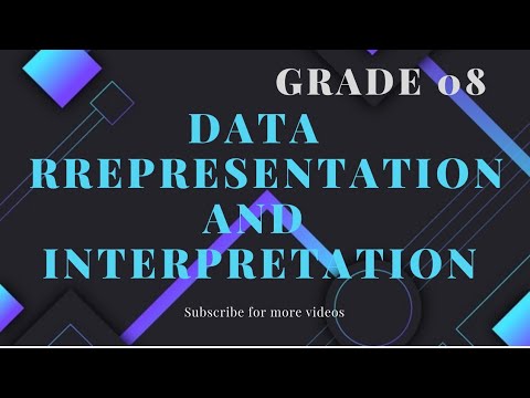 Grade-08 Data Representation & Interpretation - YouTube