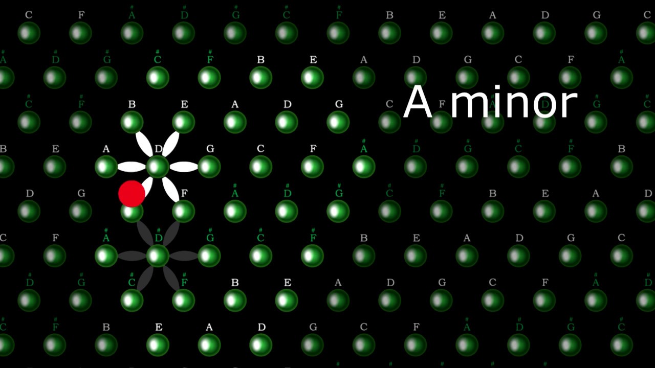 isomorphic keyboard - YouTube