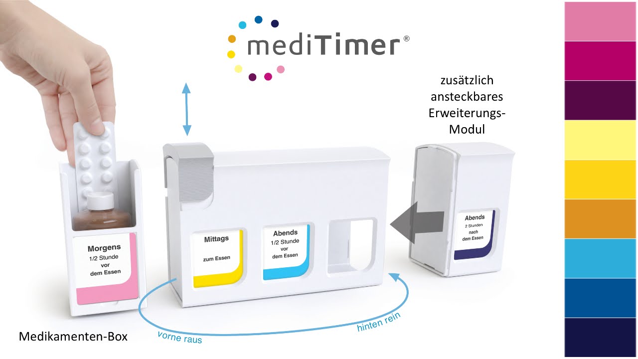 Der mediTimer - YouTube
