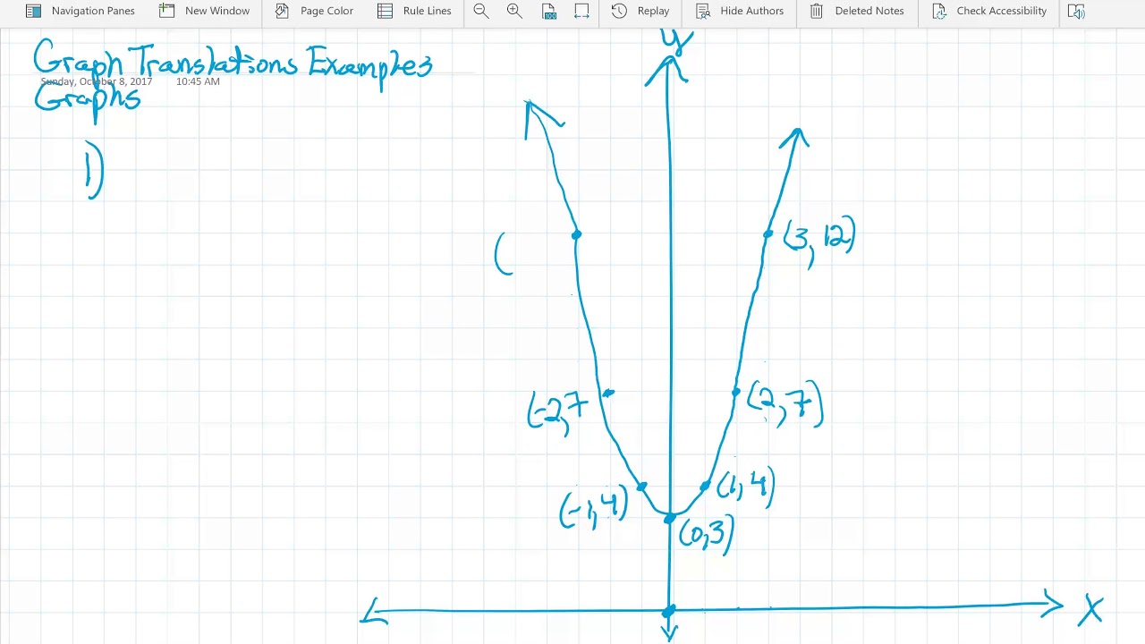 Alice's Video Lesson - Graph Translations Examples #1 - YouTube
