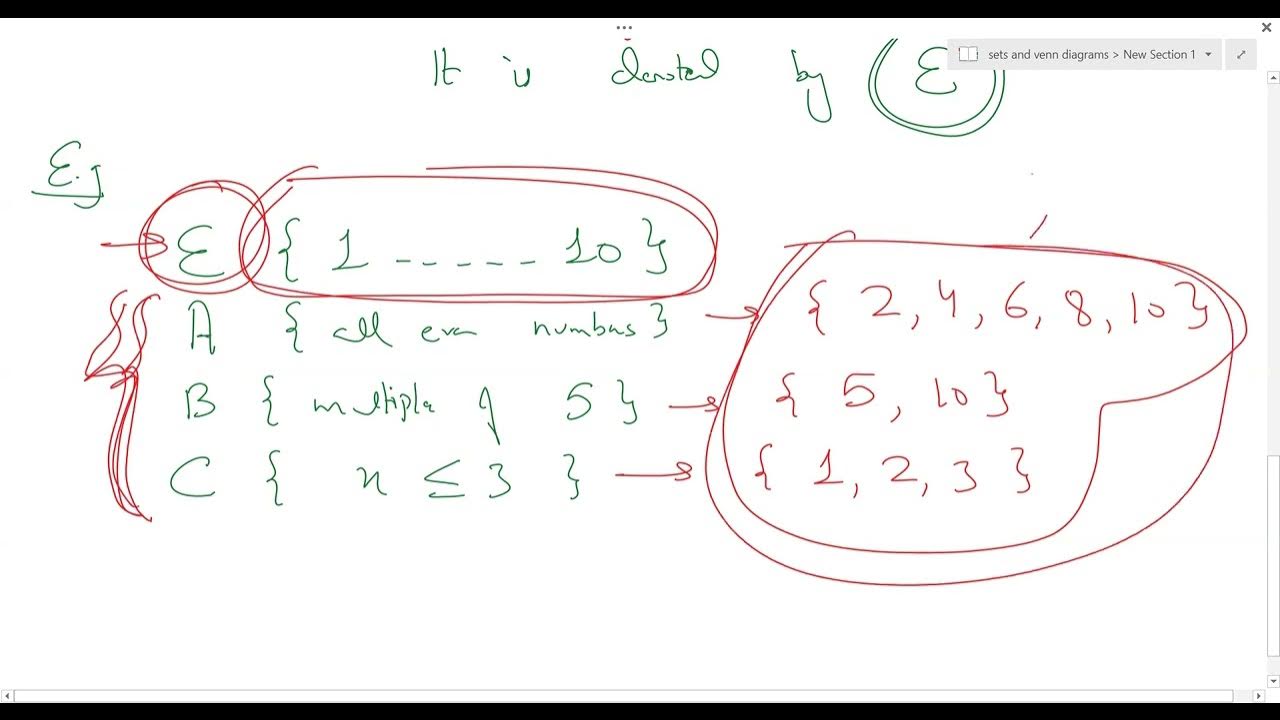 Sets And Venn Diagrams - O level / IGCSE Maths (Part 1) - YouTube