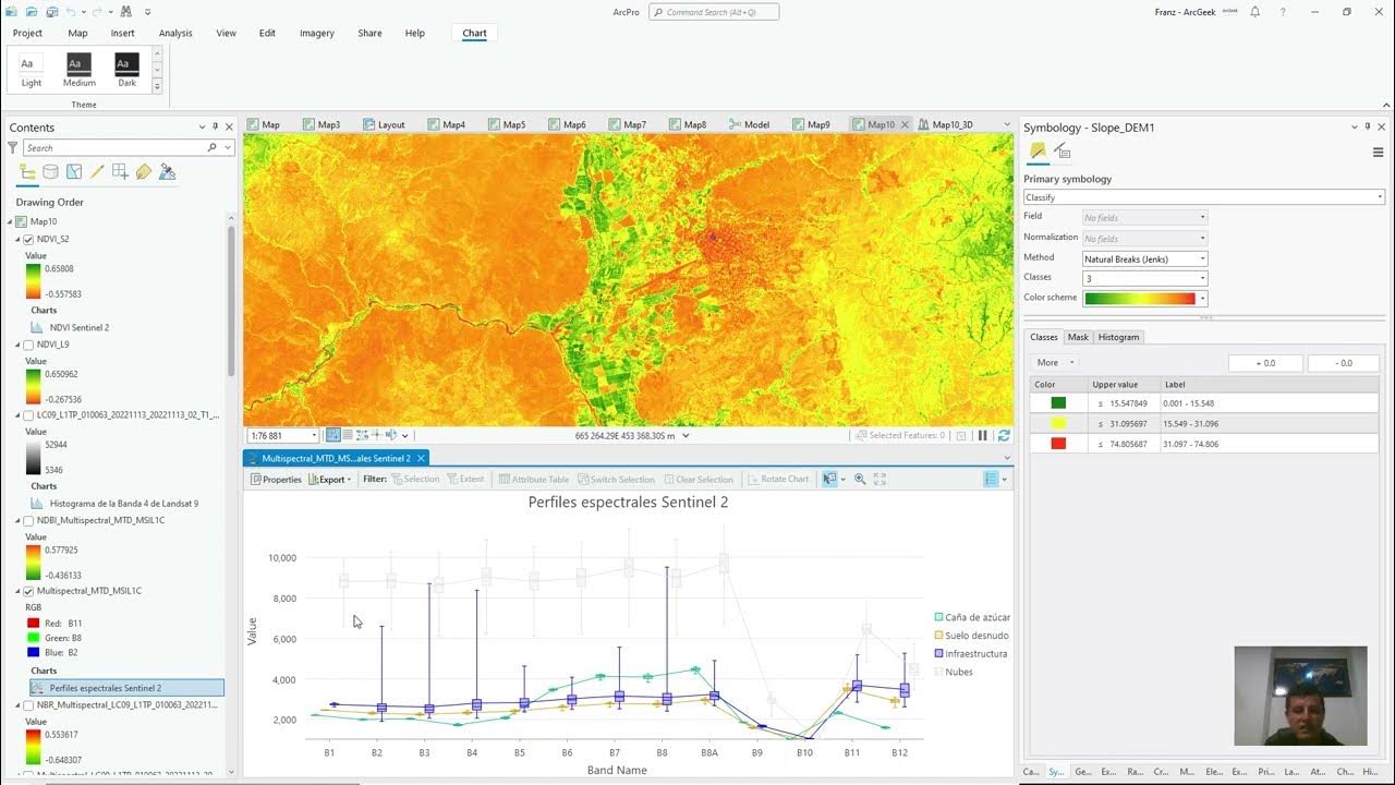 Curso de ArcGIS Pro - YouTube